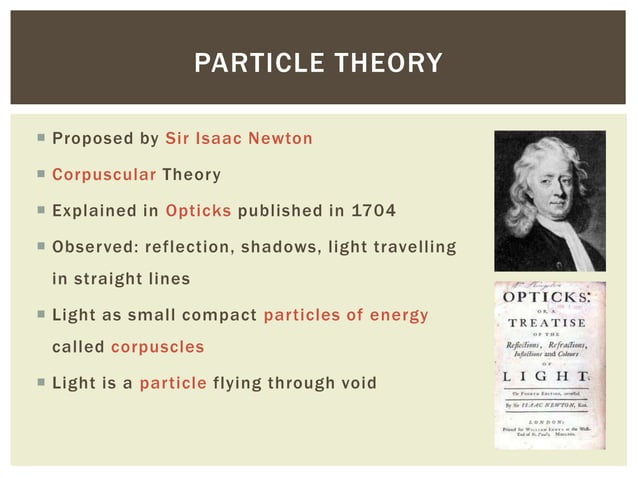 Particle theory of light | PPTX | Physics | Science