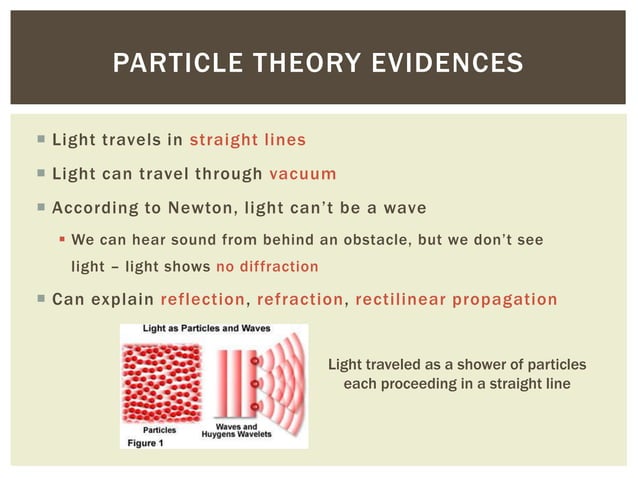 Particle theory of light | PPTX | Physics | Science