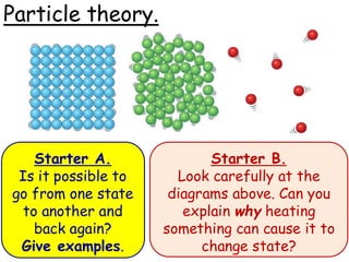 Particle theory p1 intro.pdf chemistry and physics | PPT