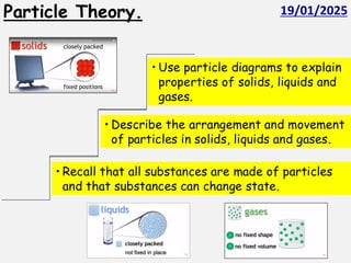 Particle theory p1 intro.pdf chemistry and physics | PPT