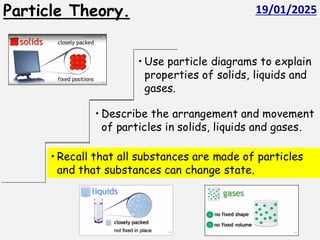 Particle theory p1 intro.pdf chemistry and physics | PPT