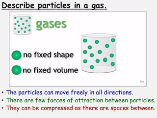 Particle theory p1 intro.pdf chemistry and physics | PPT