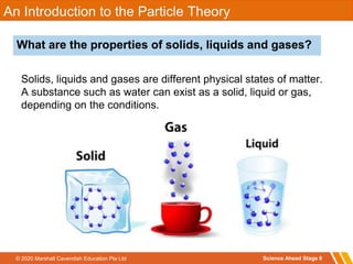 Particle ...............Theory Reference.pdf