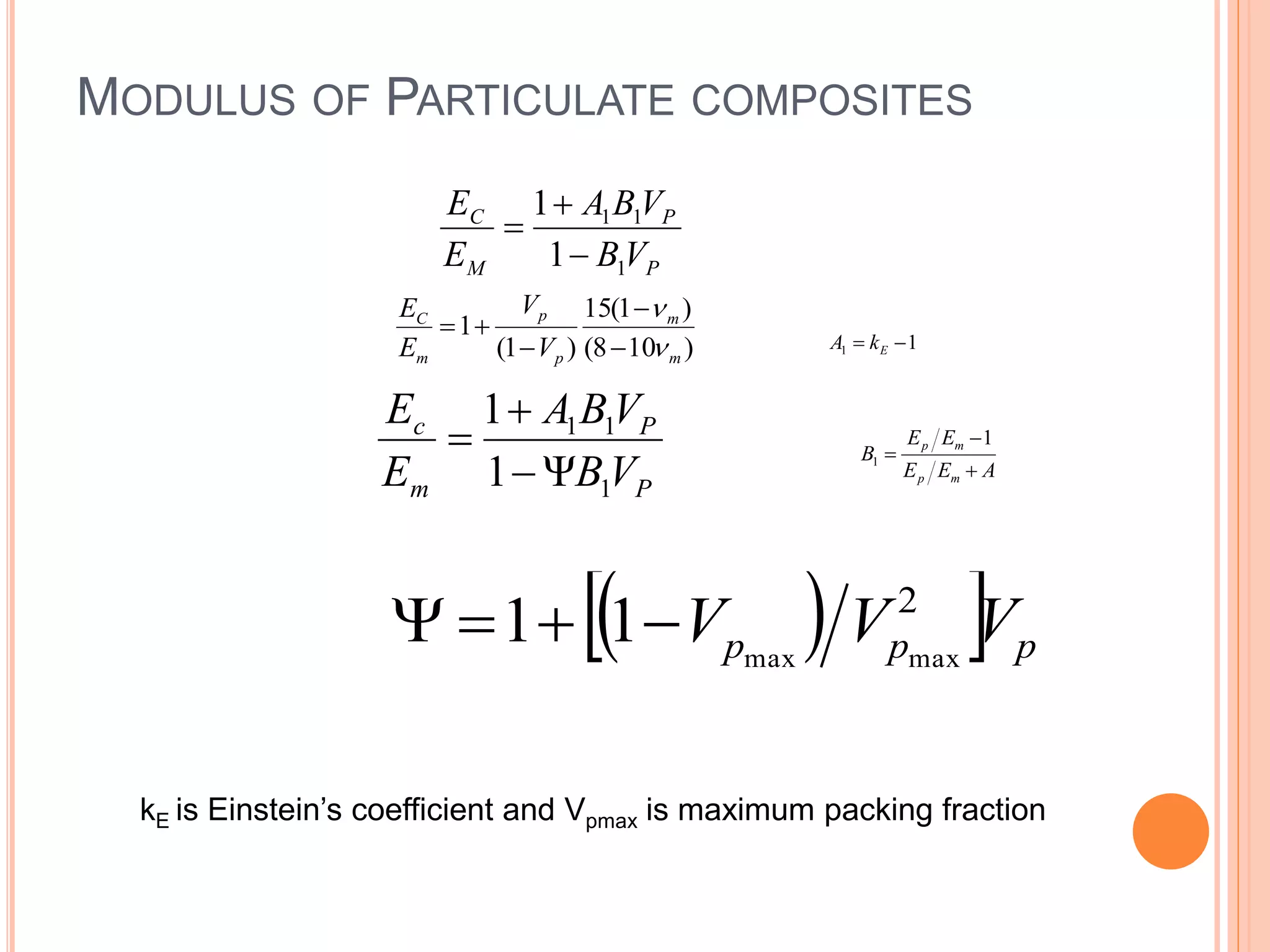 Particulate loading | PPTX