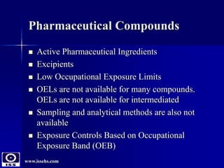 Particulate exposure controls in pharma industries- Guangzhou China ...