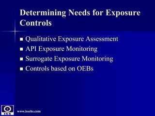 Particulate exposure controls in pharma industries- Guangzhou China ...