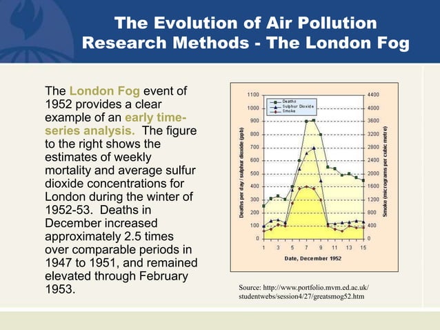 Particulate_Matter.ppt