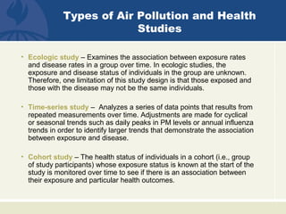 Particulate matter module | PPT | Lung and Respiratory Health ...