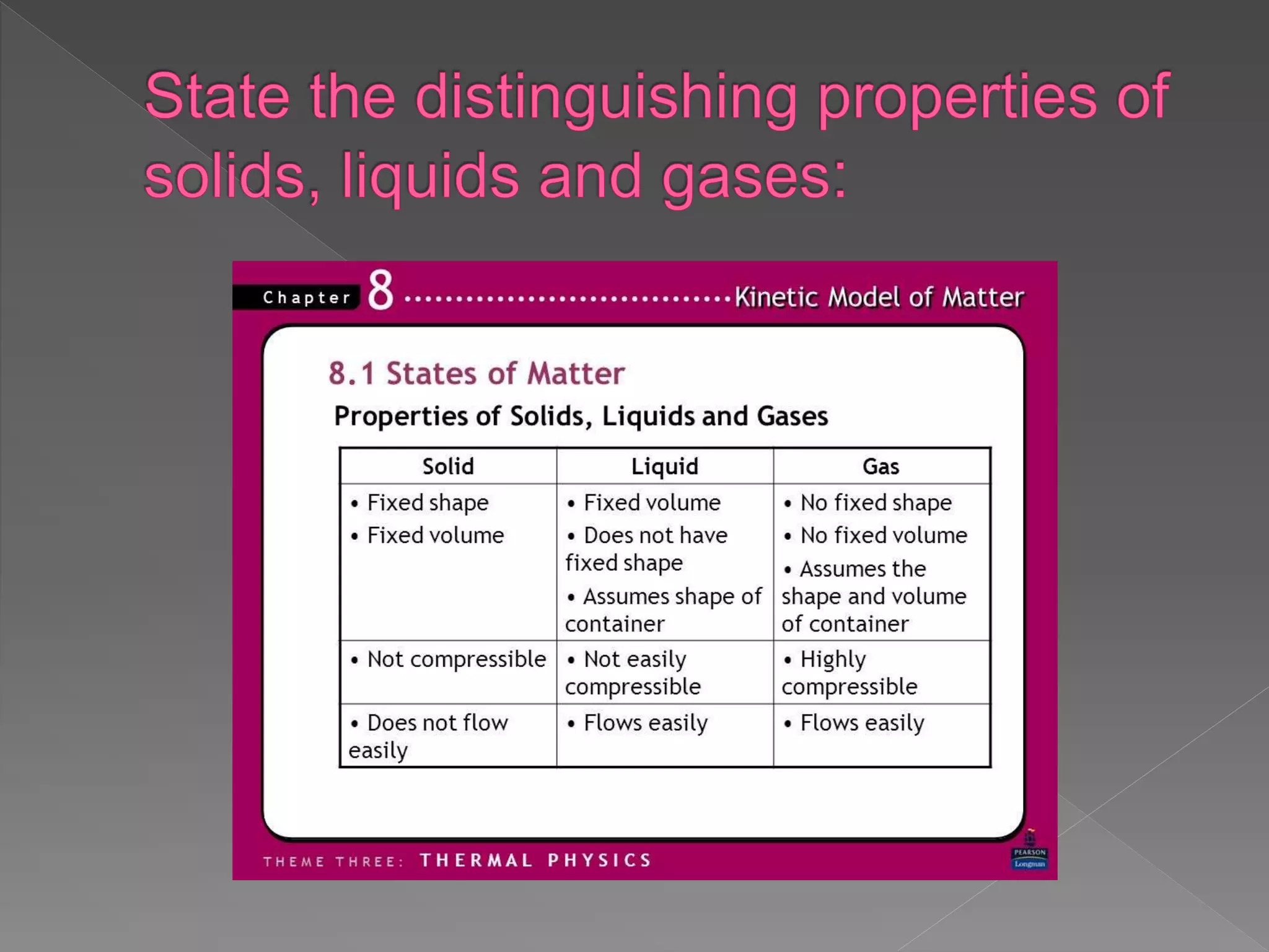 Particulate nature of matter | PPTX | Chemistry | Science