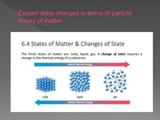 Particulate nature of matter | PPTX