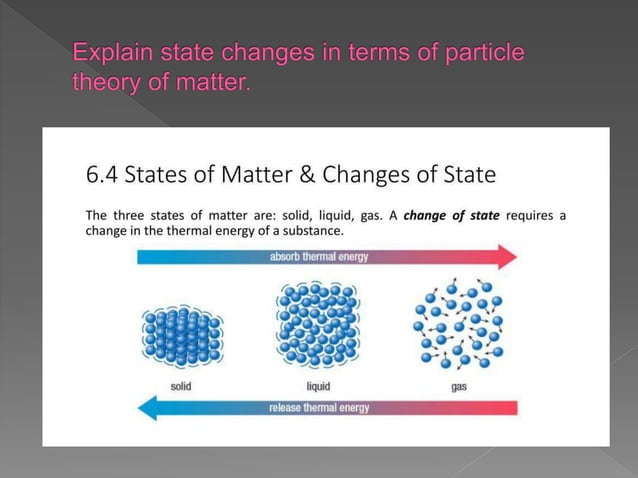 Particulate nature of matter | PPTX | Chemistry | Science