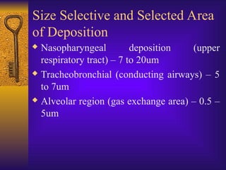 Particulate _ Sampling_1.ppt