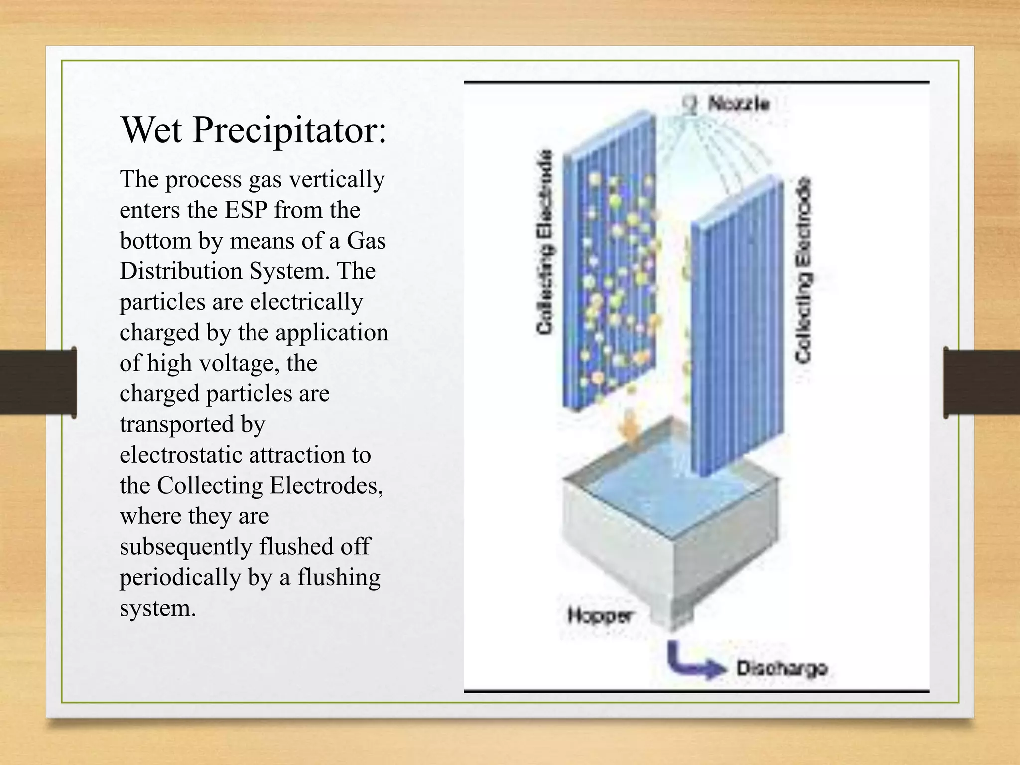 Particulate technology (electrostatic precipitator) | PPTX | Indoor ...
