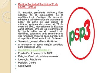 Partidos políticos del ecuador | PPTX