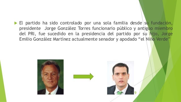 Memes Del Partido Verde Ecologista