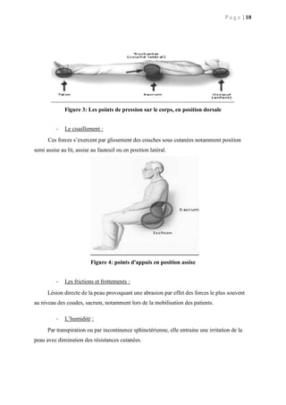 Partie Les positions et L'hgiéne.pdf