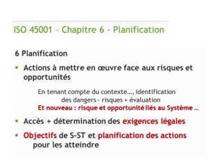Partie Normes ISO 45001 Cours Sécurité.pdf