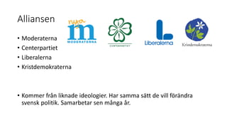 Riksdagspartierna | PPTX