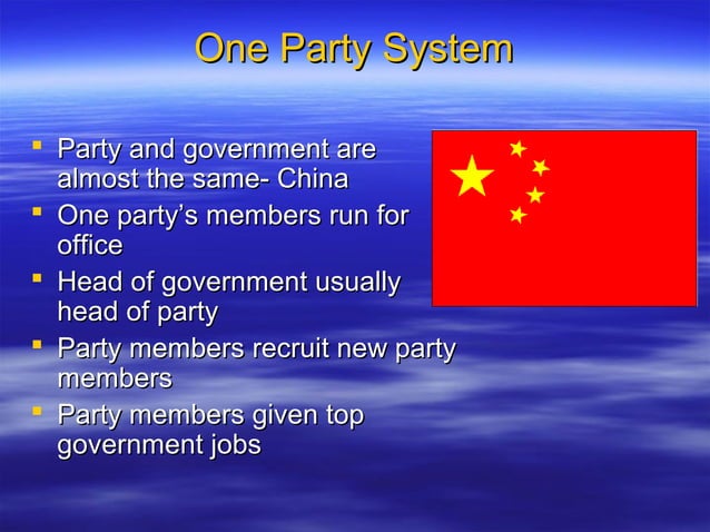 Introduction to Political Parties | PPT