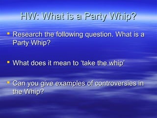 Introduction to Political Parties | PPT