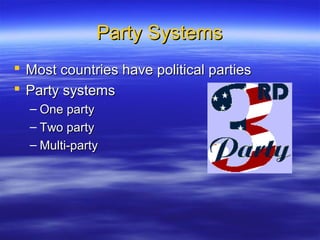 Introduction to Political Parties | PPT