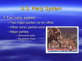 Introduction to Political Parties | PPT