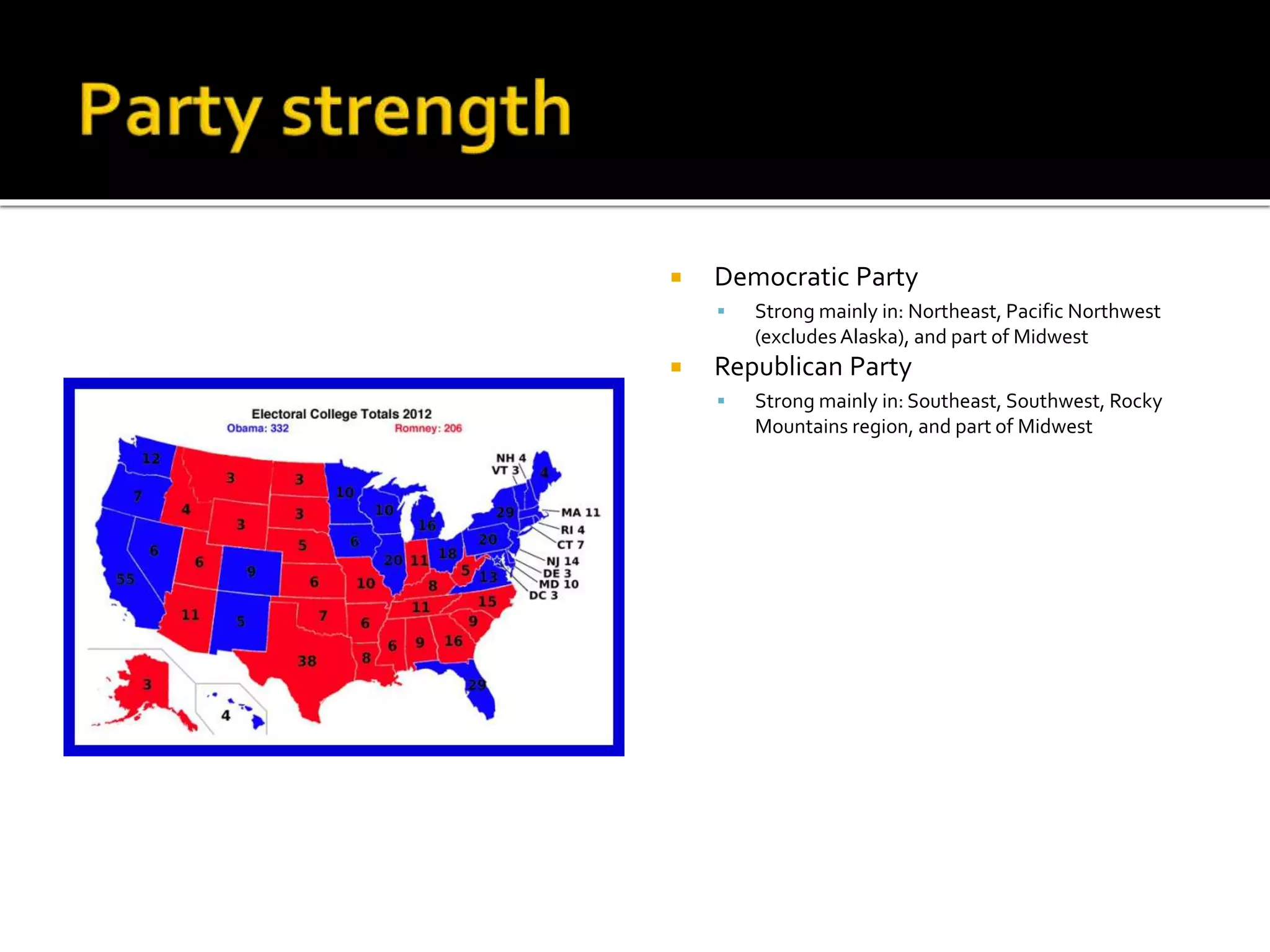 Parties and Ideologies in American Politics | PPTX | Civic affairs ...