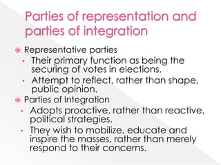 Parties and party system | PPTX