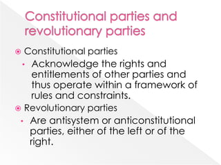 Parties and party system | PPTX