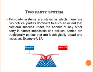 PARTIES AND THE PARTY SYSTEM IN INDIA | PPTX | Civic affairs | Politics