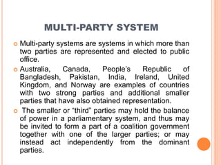 PARTIES AND THE PARTY SYSTEM IN INDIA | PPTX