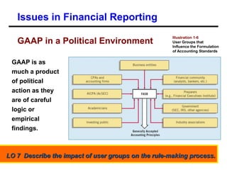 Parties Involved In Standard Setting GAAP.pptx