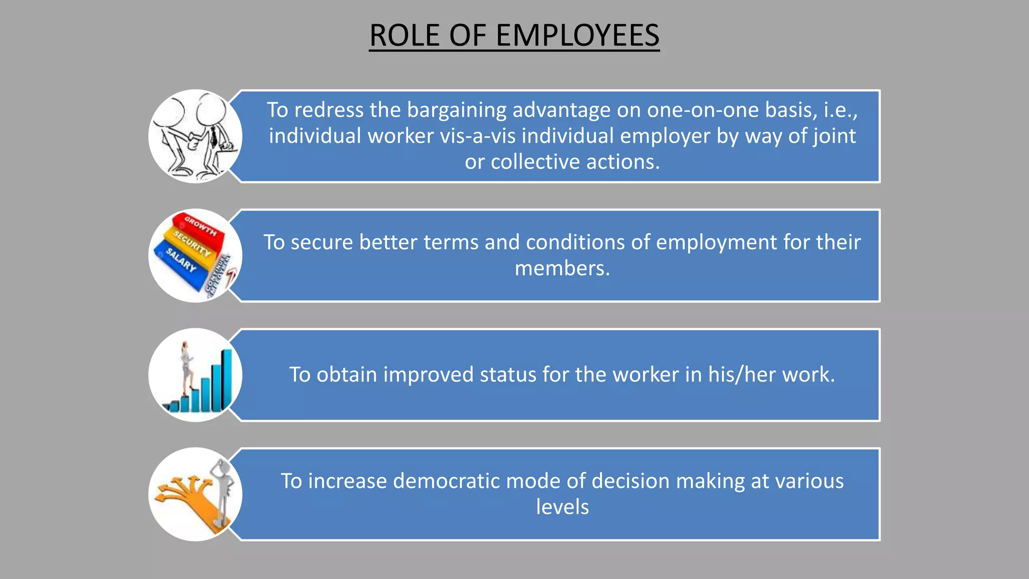 PARTIES TO IR AND THEIR ROLES IN IR | PPTX