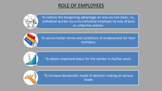 PARTIES TO IR AND THEIR ROLES IN IR | PPTX