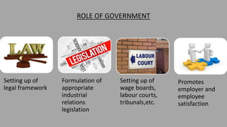 PARTIES TO IR AND THEIR ROLES IN IR | PPTX