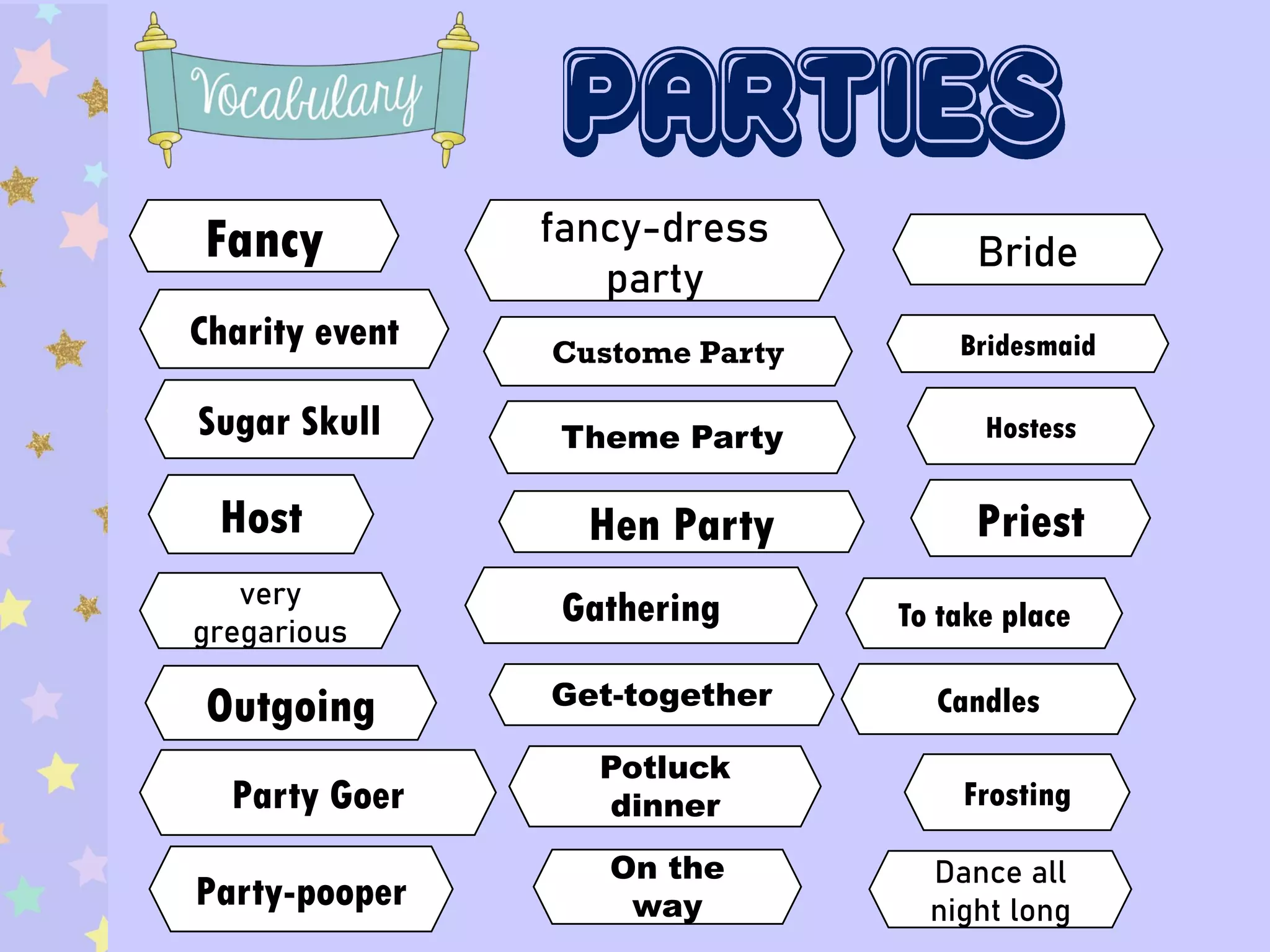 Parties vocabulary | PDF