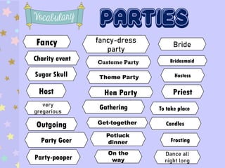 Parties vocabulary | PDF