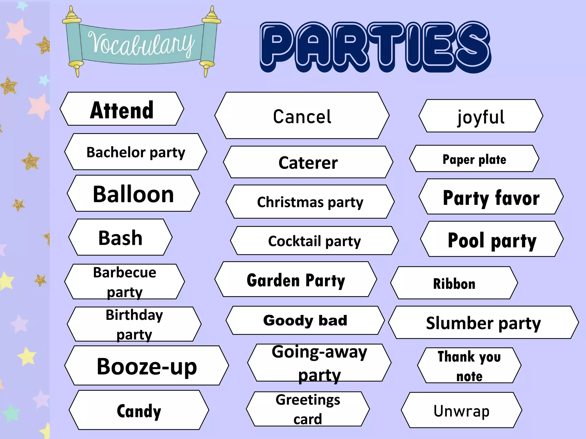Parties vocabulary Part No.2 | PDF