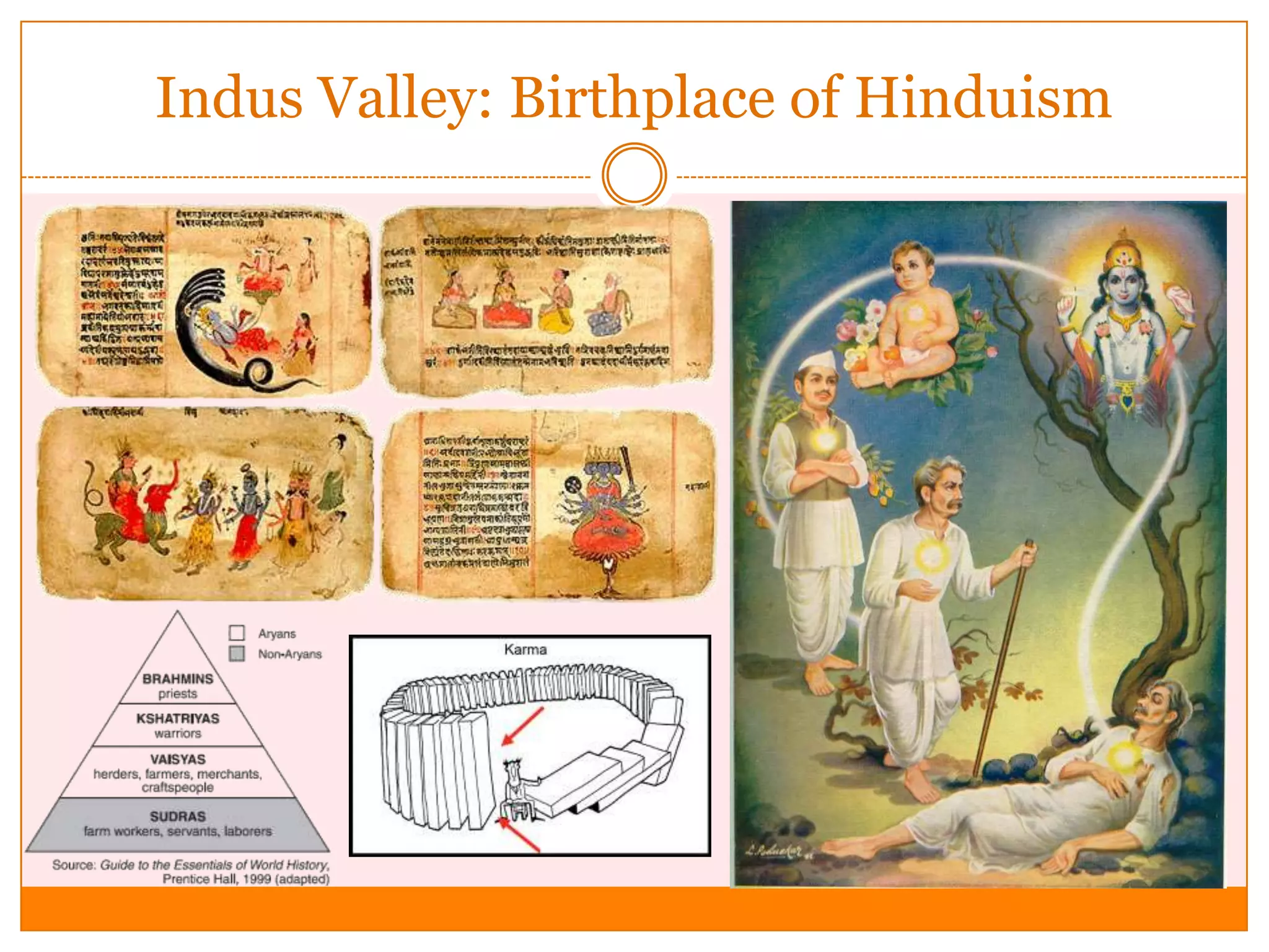 World History: River Valley Civilizations - Part II | PPT