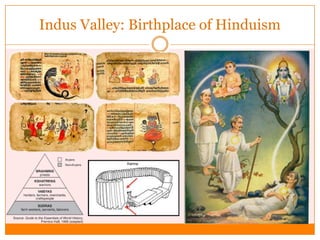 World History: River Valley Civilizations - Part II | PPT
