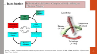 Optimal control in medicine and biology | PPTX