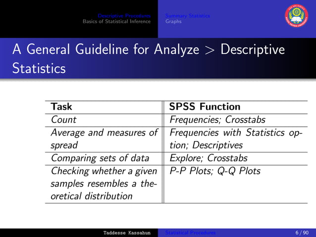 Statistical Procedures using SPSSi | PDF | Education