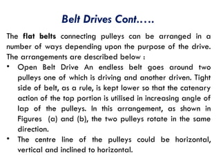 PartII-AdvancedAgriculturalMachineryDesign-BeltDrives.pptx