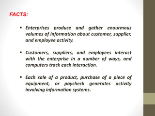 Part II - Enterprise Computing.pptx