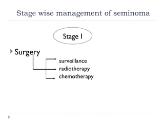 Part ii management of testicular carcinoma - dr vandana | PPT