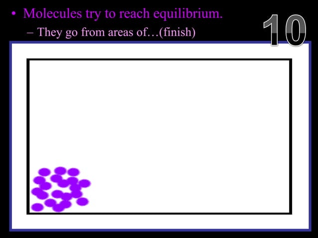 Cell Transport, Osmosis, Diffusion, Active Transport PowerPoint Review ...