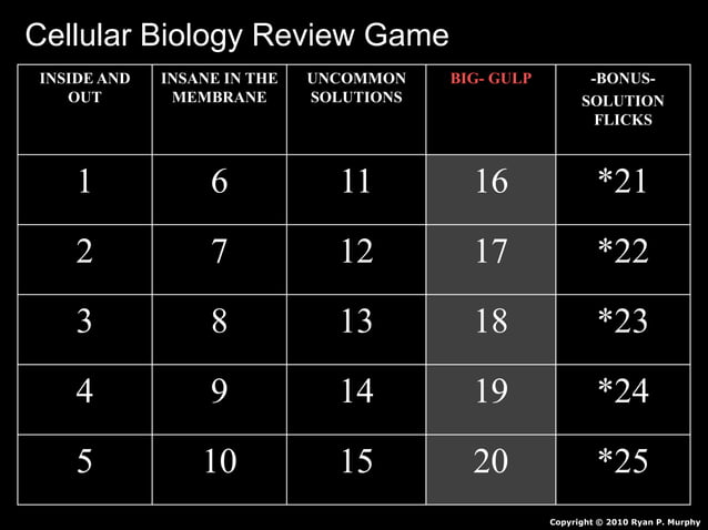 Cell Transport, Osmosis, Diffusion, Active Transport PowerPoint Review ...