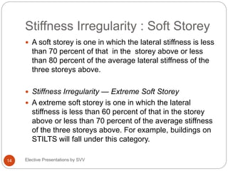 Part II Earthquake Resistant Design of Structures Review of IS 1893 ...
