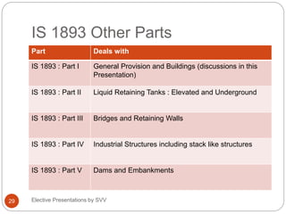 Part II Earthquake Resistant Design of Structures Review of IS 1893 ...