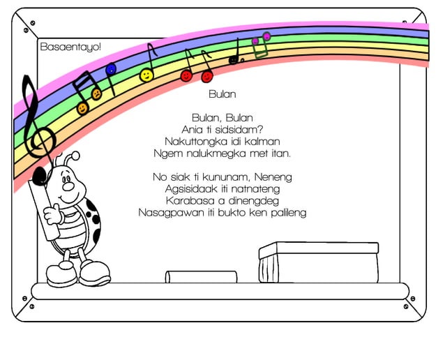 Part iii iluko module | PPT